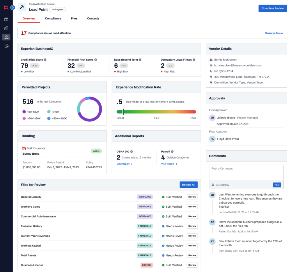 Construction Management Software | Built | Powering Smarter ...