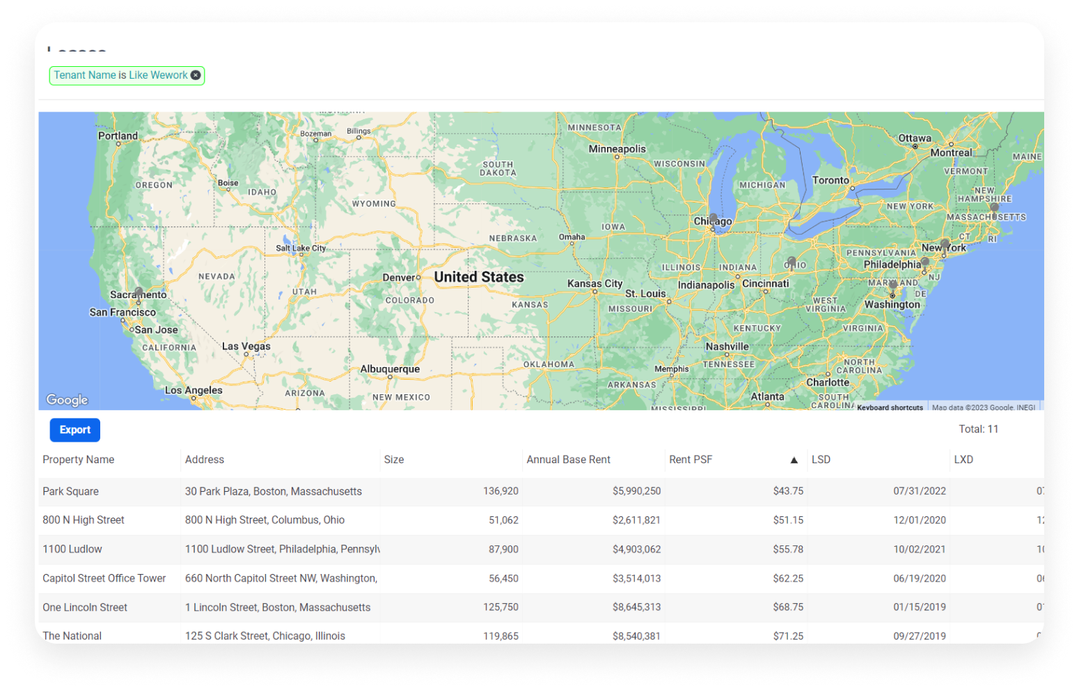 CRE Portfolio & Asset Management Software | Changing the way the world ...