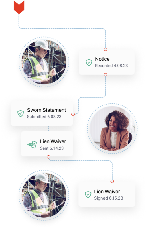 Construction Payment Management Software | Built