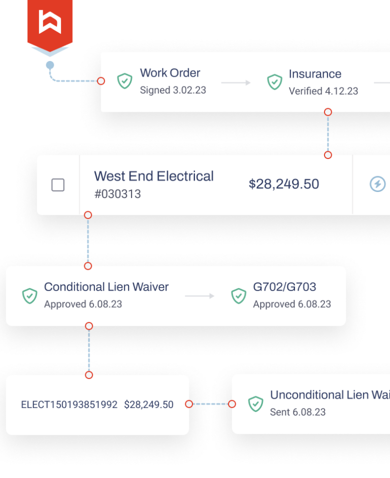 Construction Payment Management Software | Built