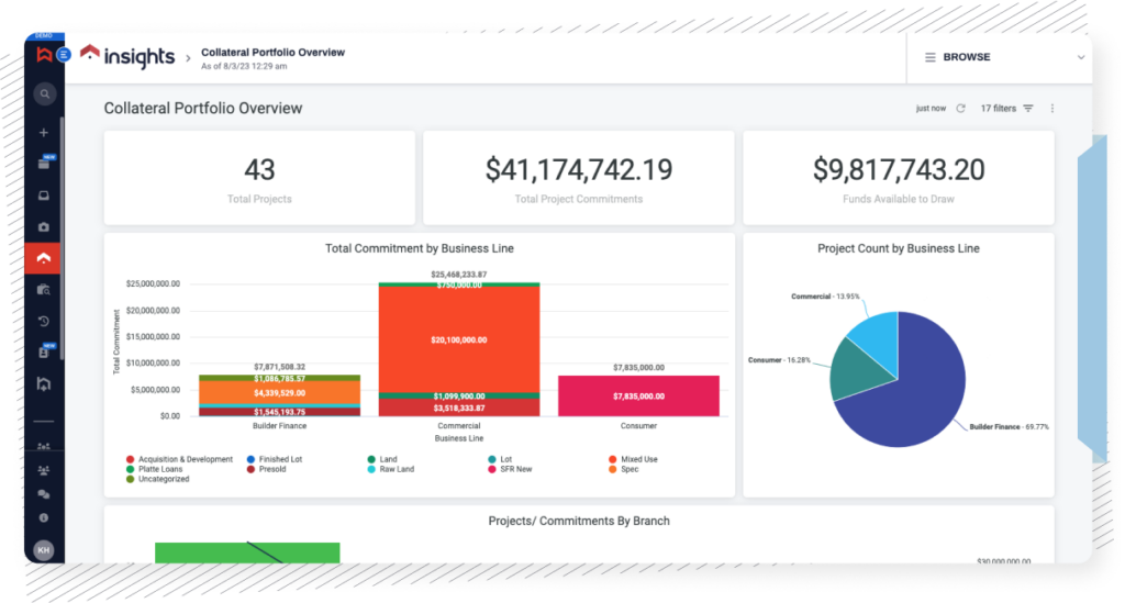 Product Deep Dive: Built Reports | Built