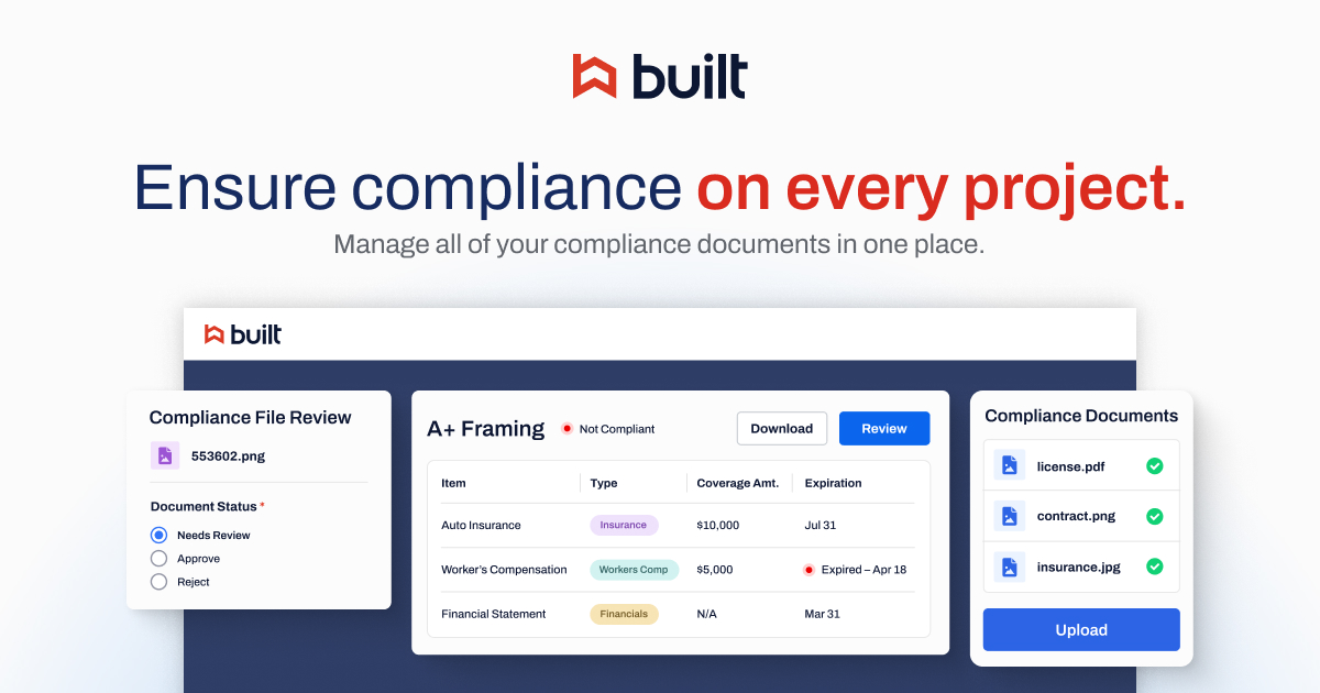Compliance Document Tracking Software