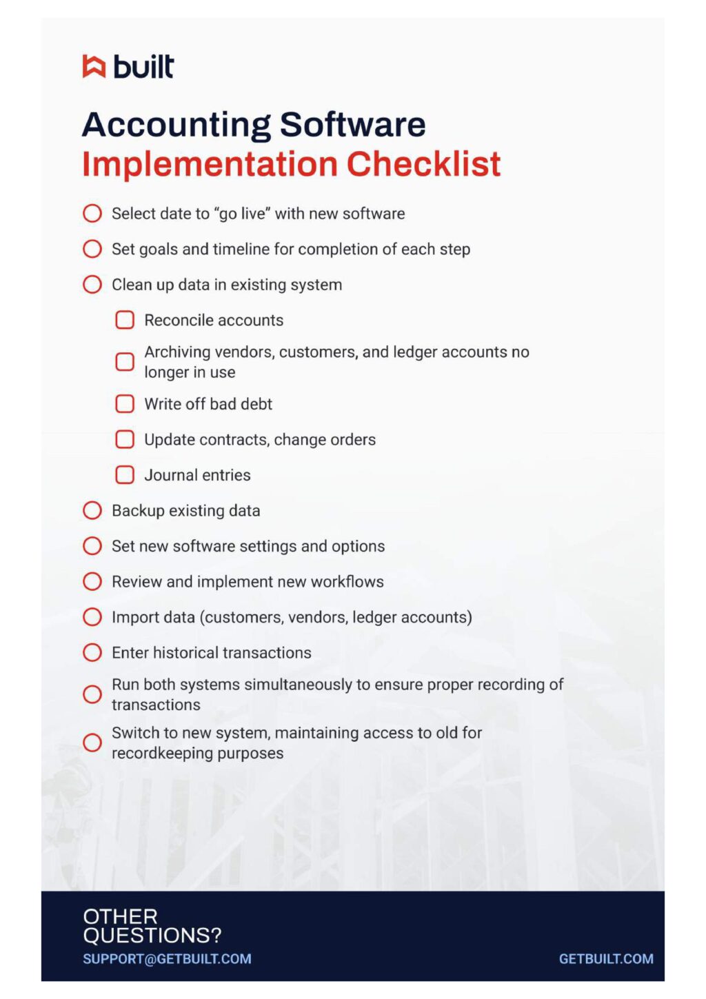 Accounting Software Implementation Checklist | Built