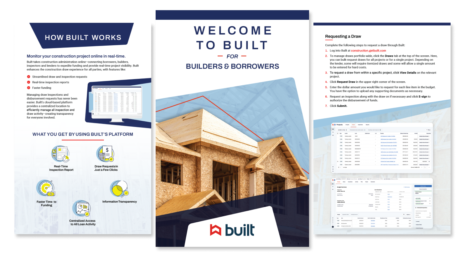 Borrower Portal Resources | Built | Changing The Way The World Gets Built