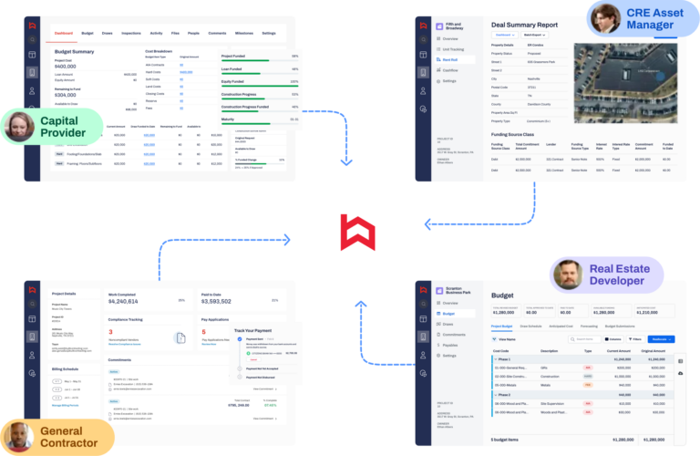Built | Connect and Simplify Doing Business in Real Estate.