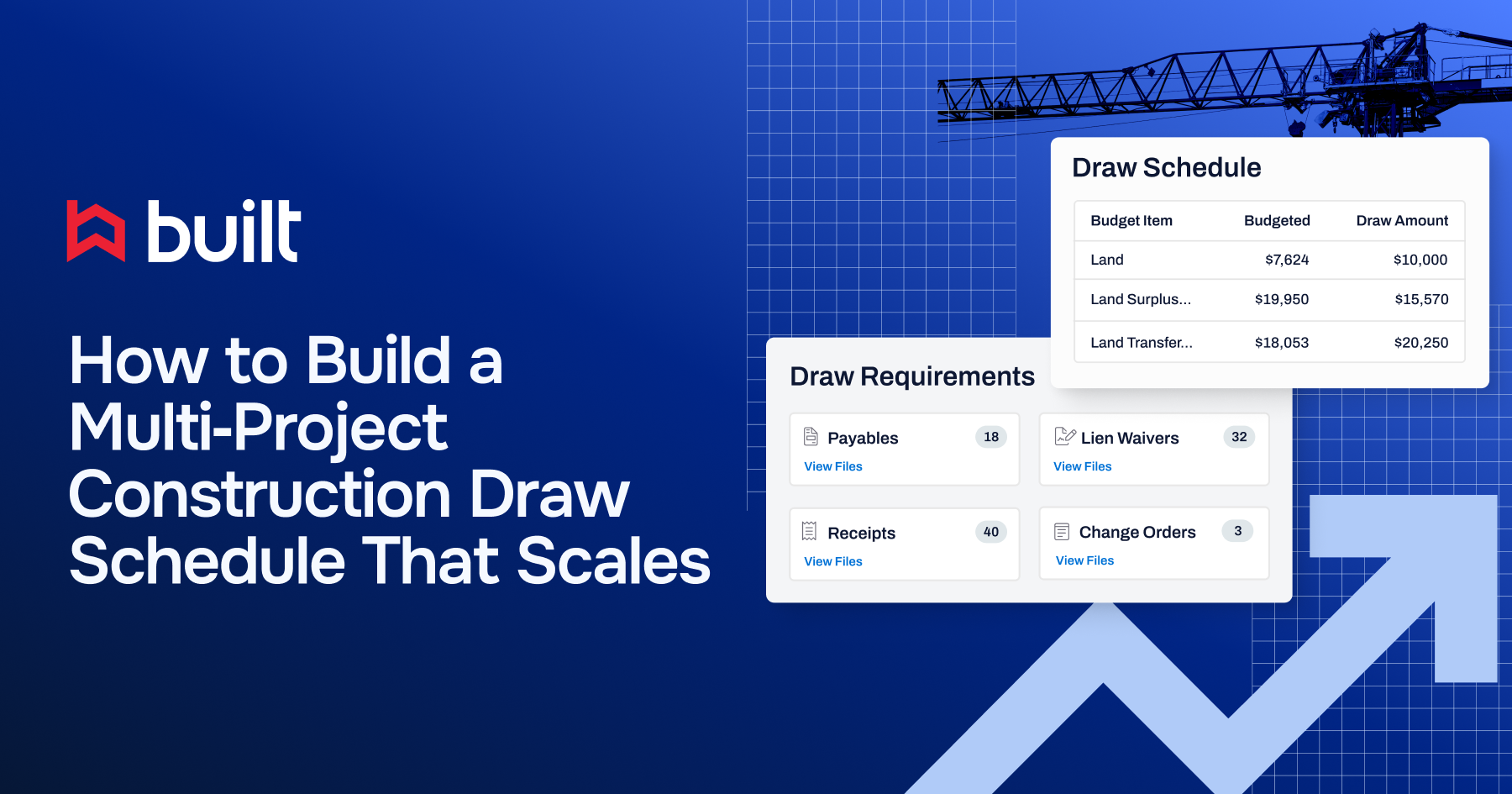 Construction Draw Schedules: Scaling from Single-Site to Portfolio ...