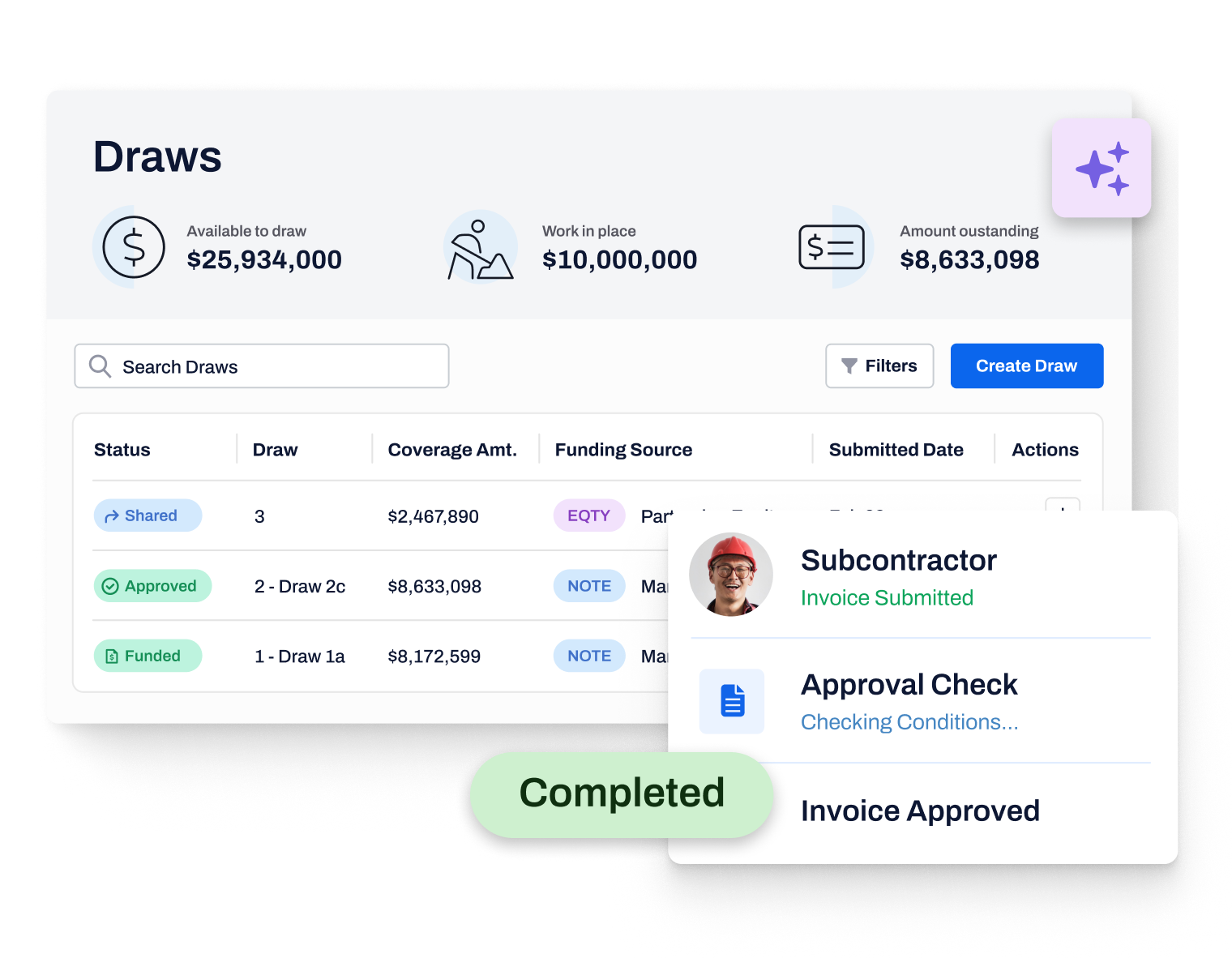 How Lenders Modernize Construction Loan Draw Procedures to Unlock Scale ...