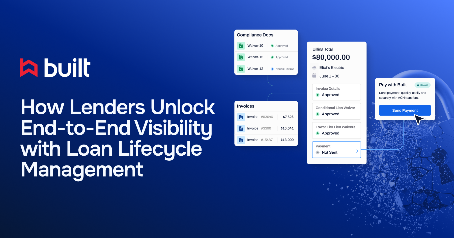Lending Lifecycle Management Software for Lenders | Built