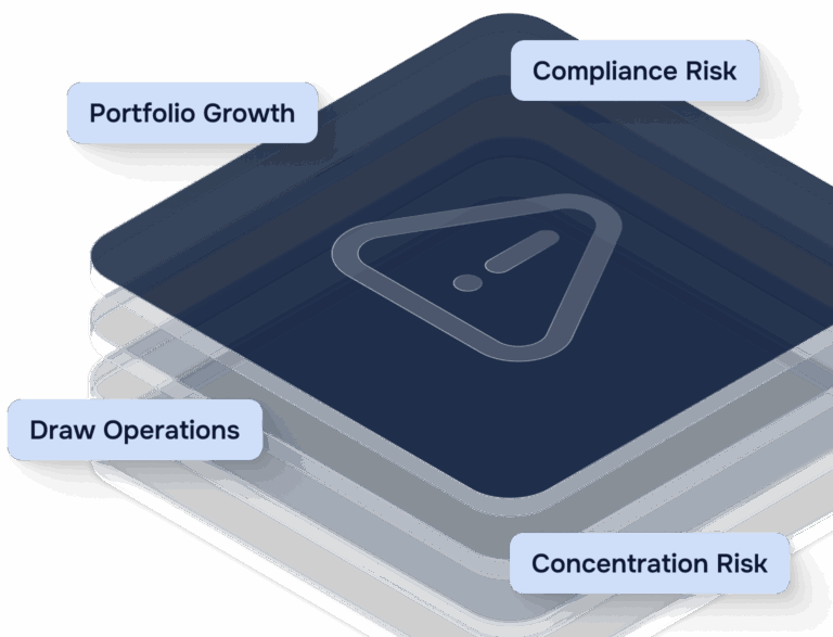 Proactive Portfolio Management: A Deep Dive into Built's Four Core Risk ...
