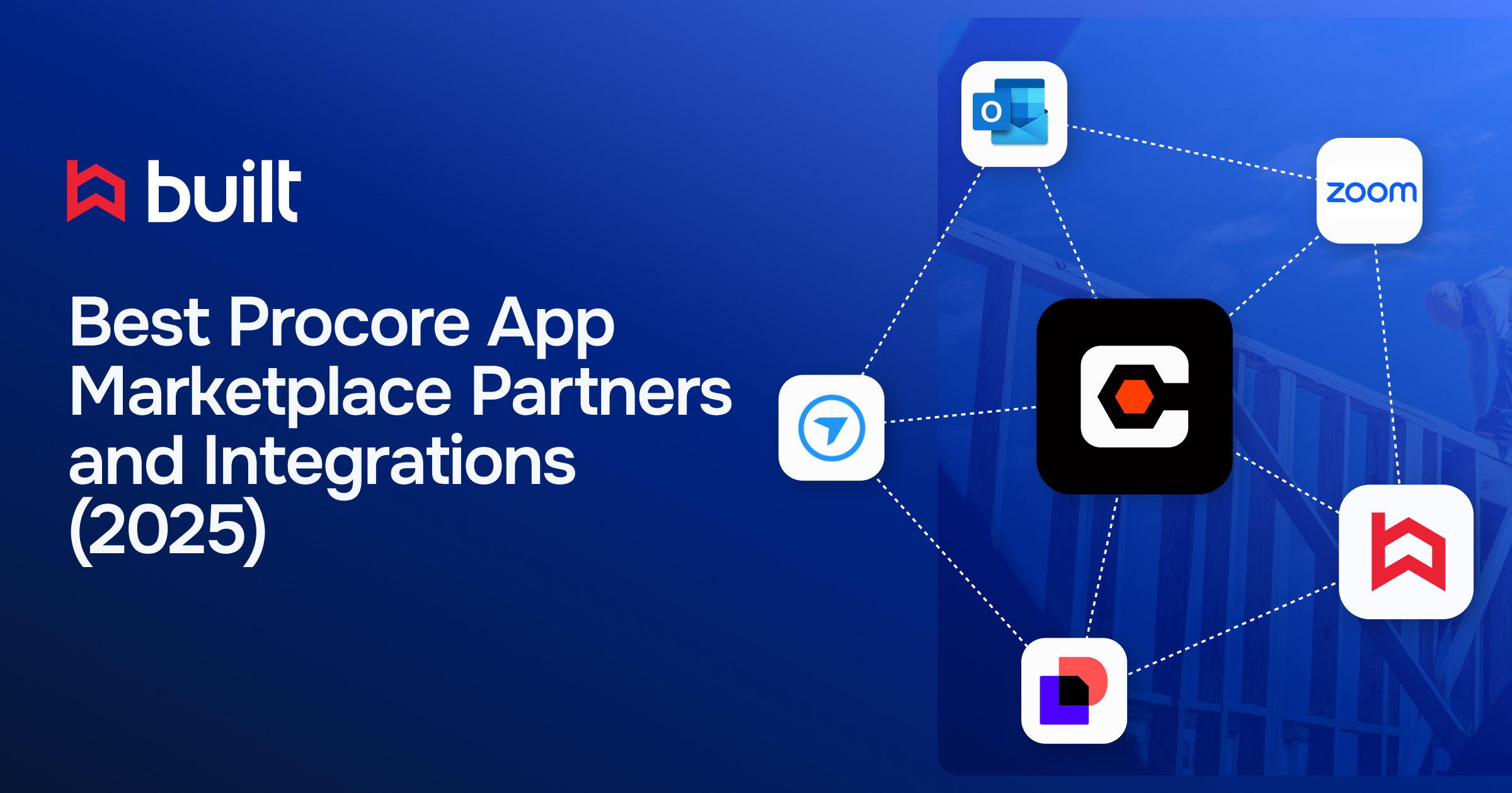 Best Procore App Marketplace Partners and Integrations (2025) | Built