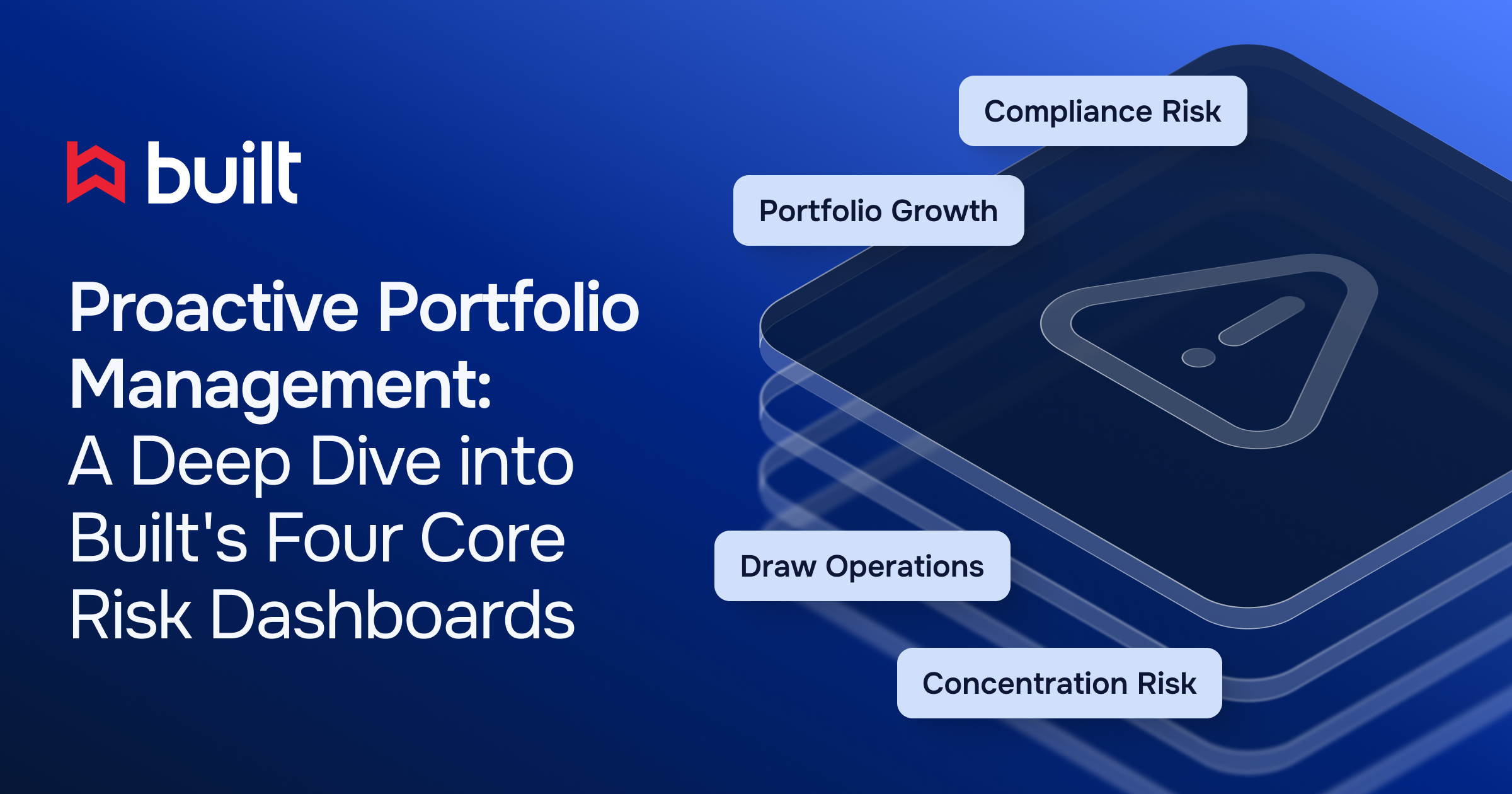 Proactive Portfolio Management: A Deep Dive into Built's Four Core Risk ...