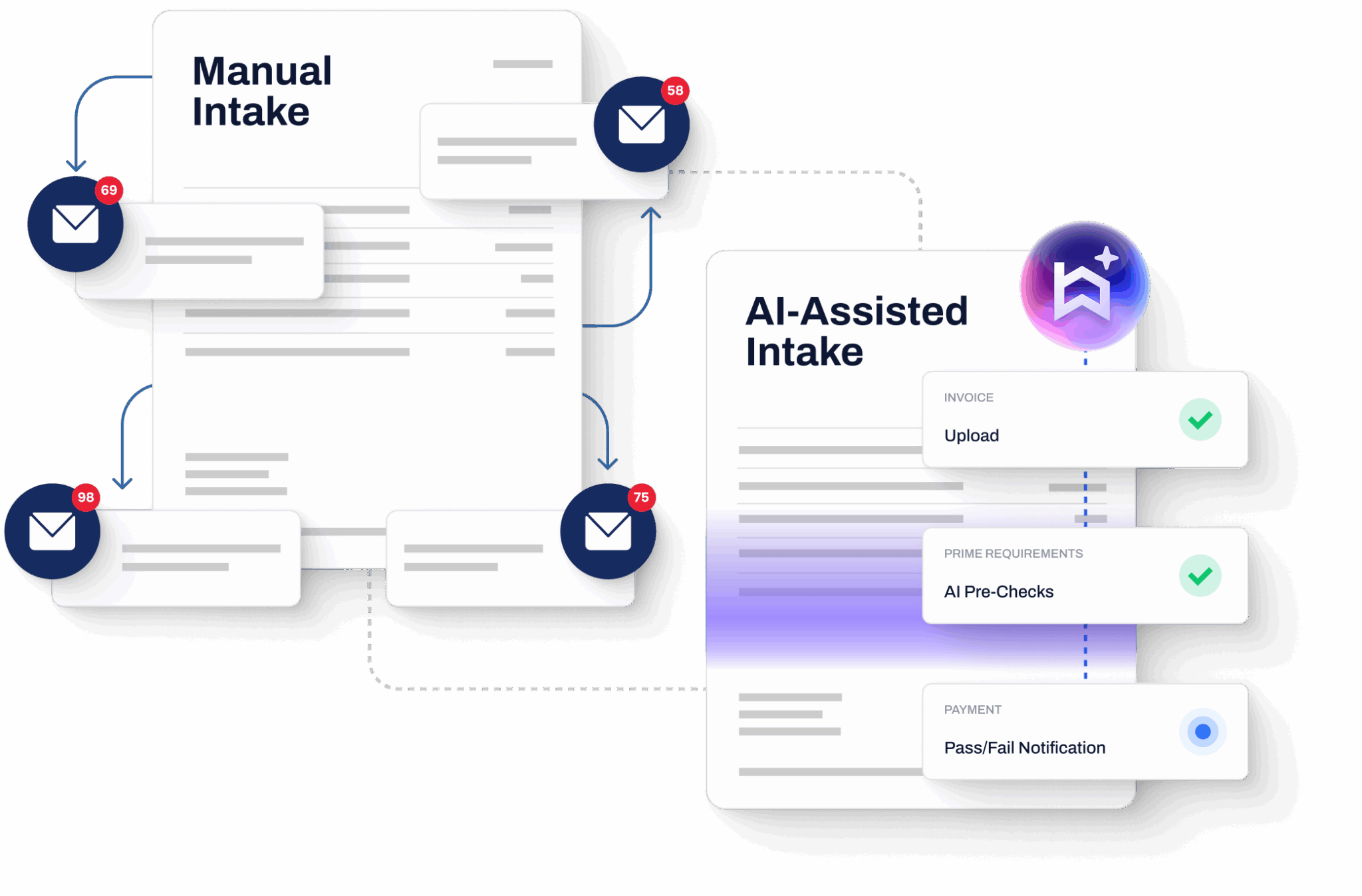 Inside the AI Draw Agent: How It Actually Speeds up Every Review Step ...