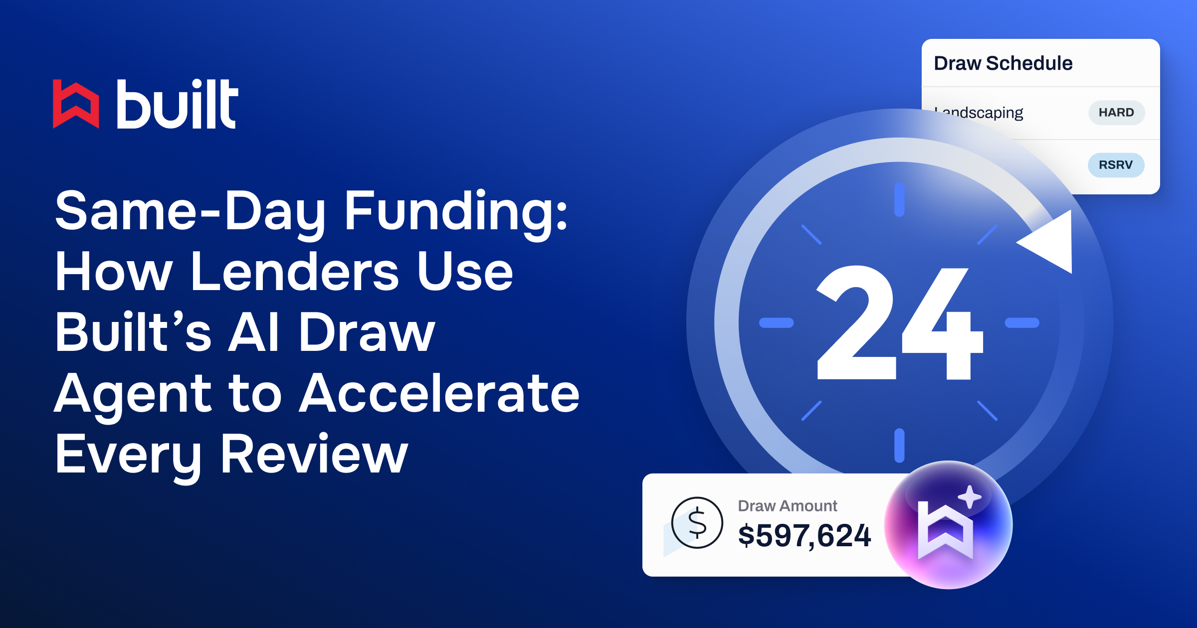 Same-Day Funding: How Lenders Use Built’s AI Draw Agent to Accelerate ...