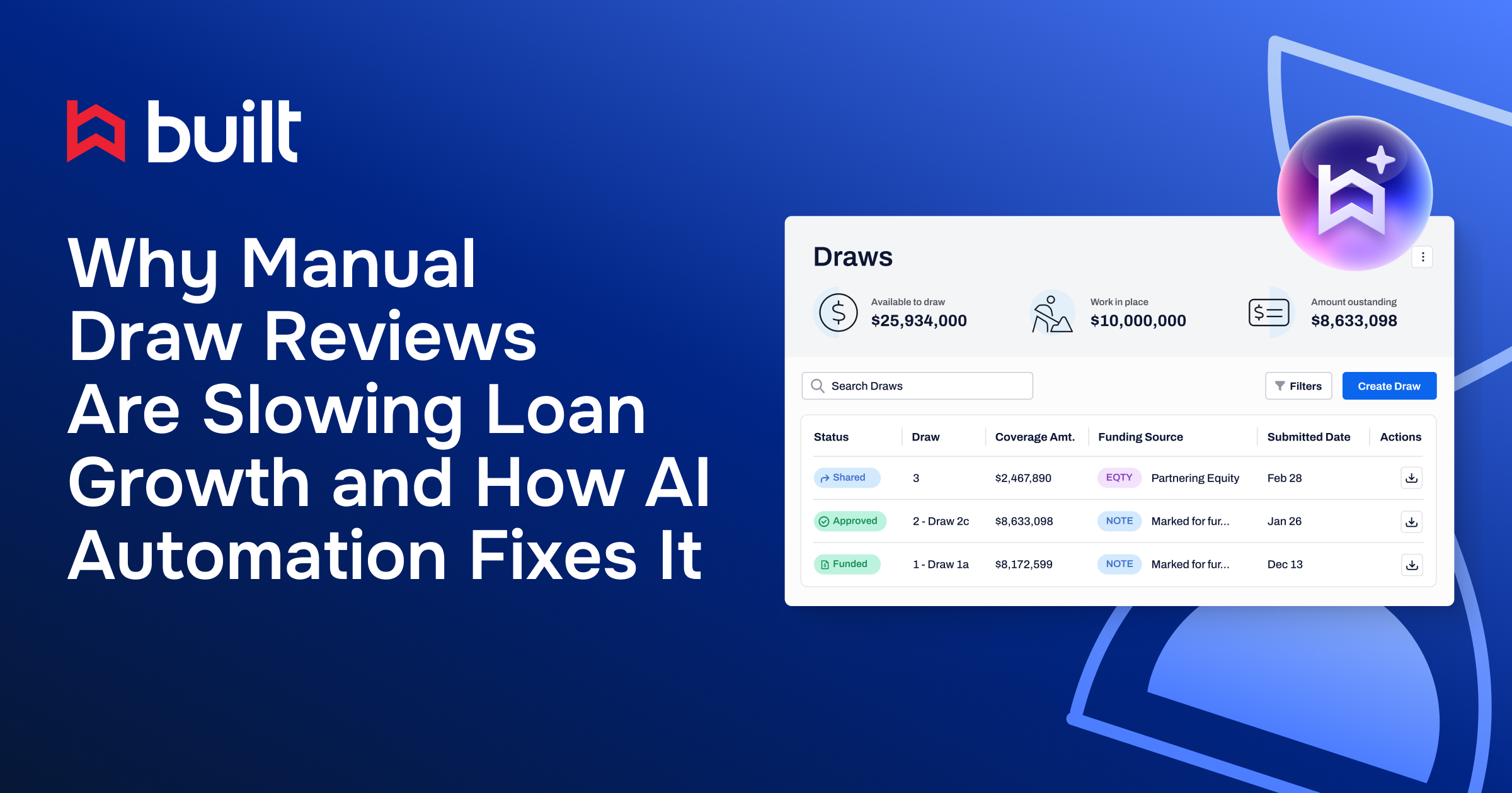 Why Manual Draw Reviews Are Slowing Loan Growth and How AI Automation ...