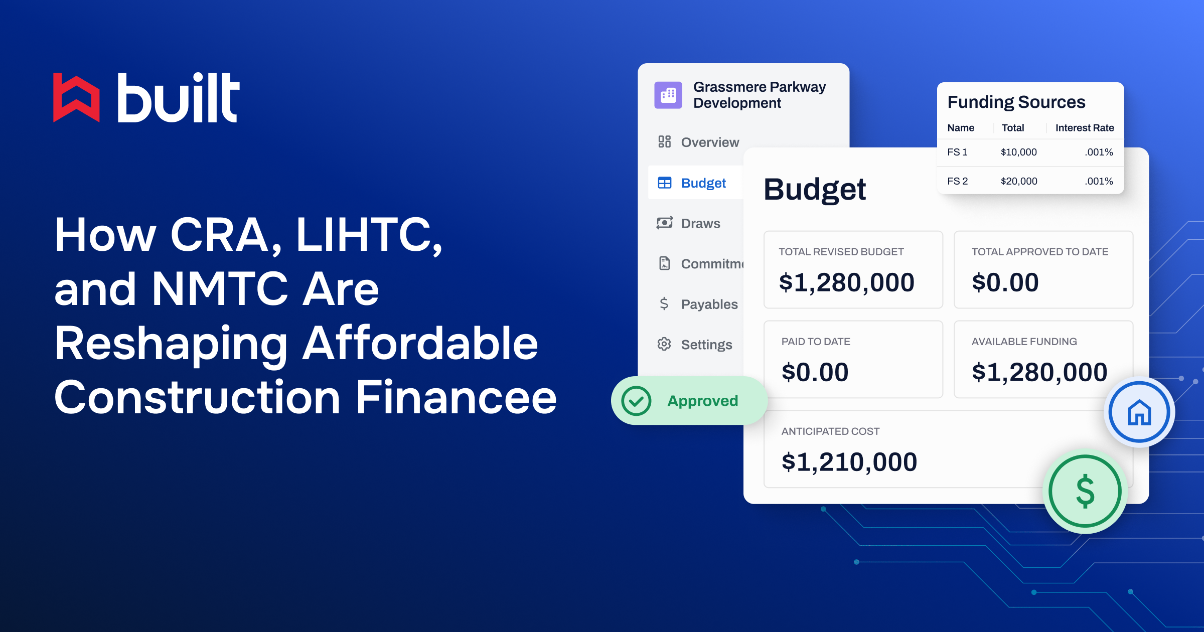 How CRA, LIHTC, and NMTC Are Reshaping Affordable Construction Finance ...