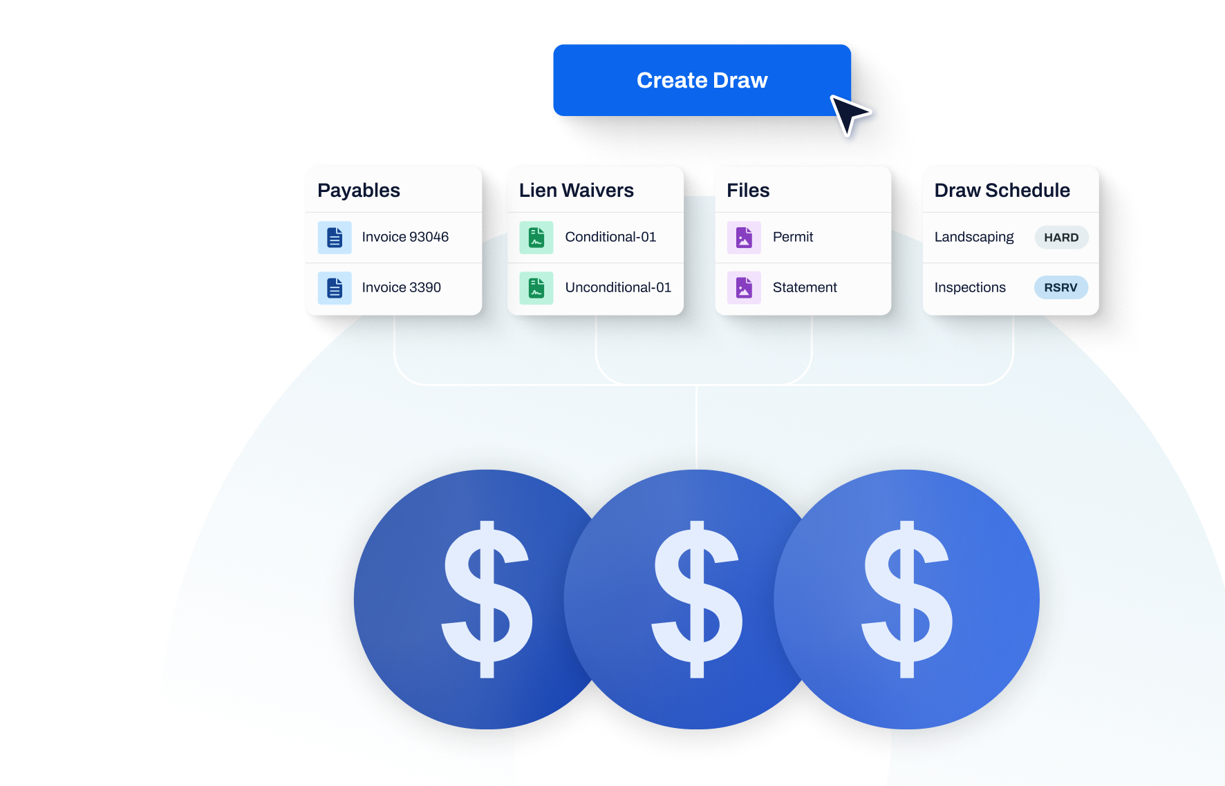 How Draws and Payoffs Really Work in Builder Finance (Borrowing Base vs ...