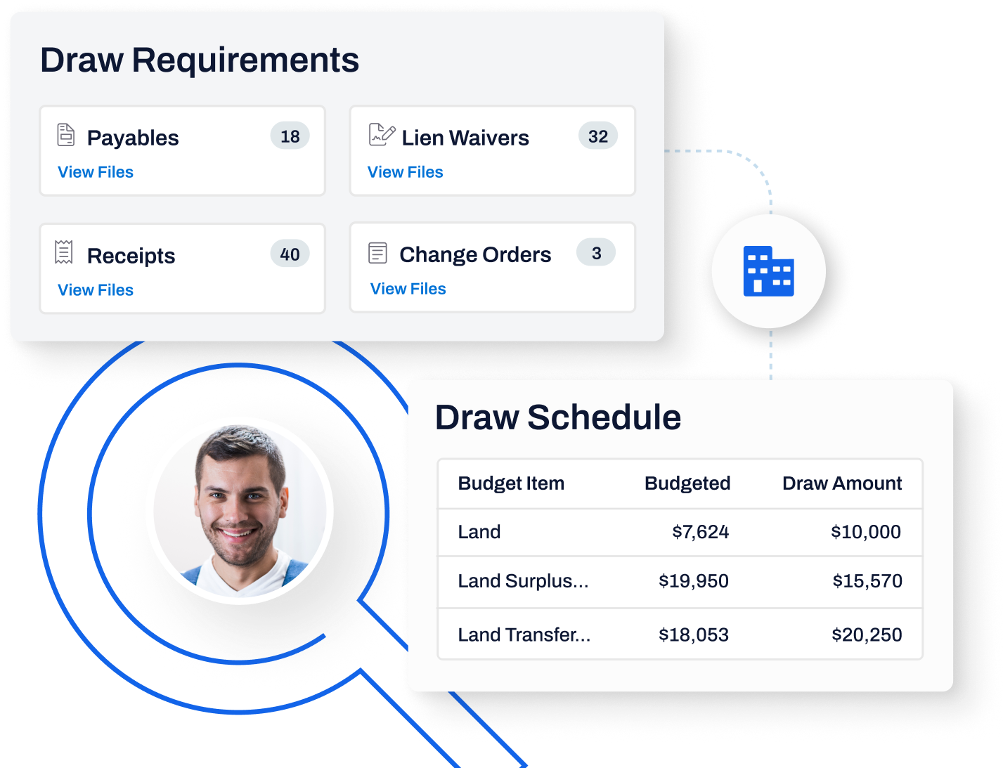 Collateral Intake: How Lenders Structure and Manage Units in Home ...