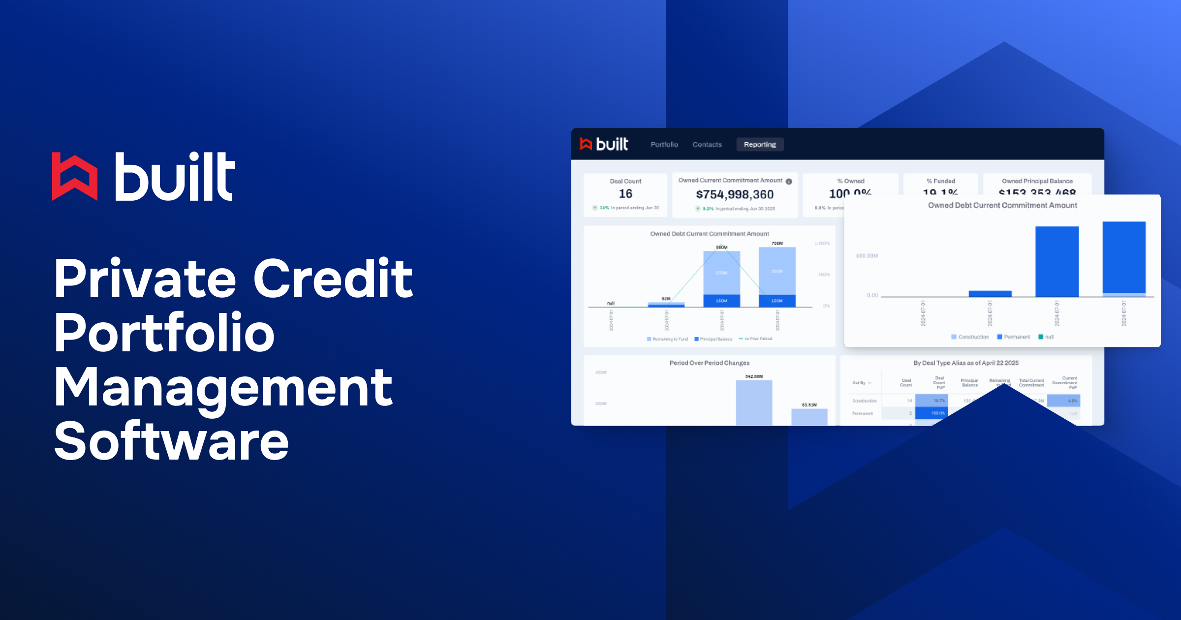 Private Credit Portfolio Management Software: Visibility, Risk, and ...