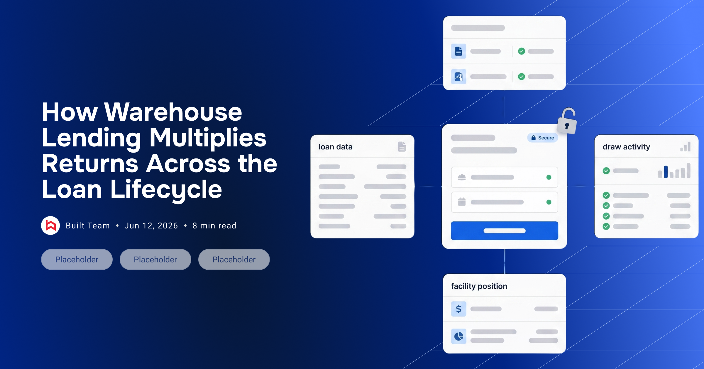 How Warehouse Lending Multiplies Returns Across the Loan Lifecycle | Built